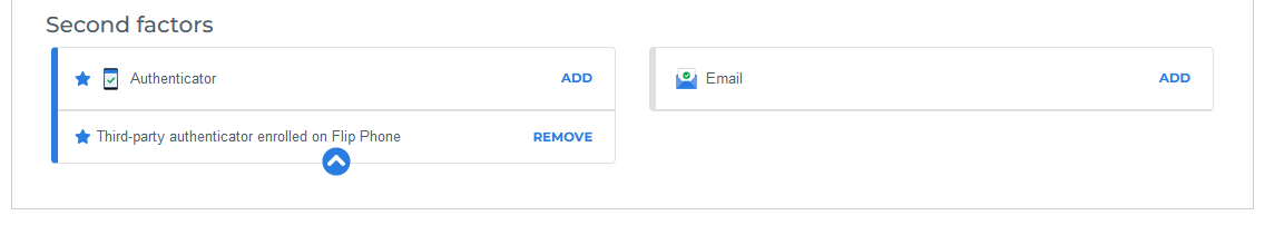 HelloID SSO Guide - IT Services
