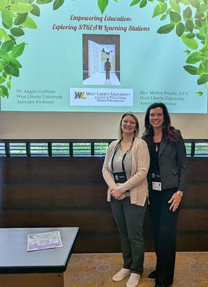 WLU Students and Faculty Participate in WVRA Conference
