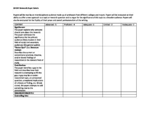 RECAP Writing Rubric - RECAP : REsearch, Creative Activity and Performance